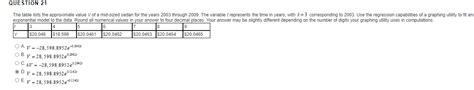 Solved Question 21 The Table Lists The Approximate Value V