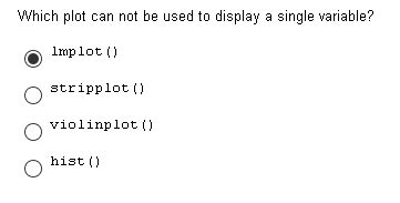 Solved Which Plot Can Not Be Used To Display A Single Chegg