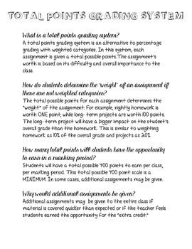 Total Points Grading System Q A For Parents By Msnicolefinn TPT