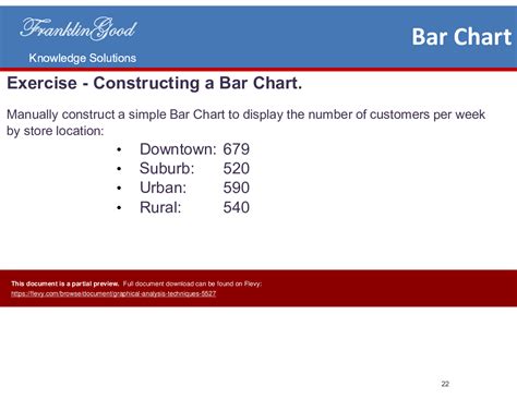 Comprehensive Graphical Analysis Techniques Ppt Slide Deck