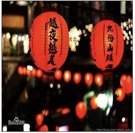 css3使用background size设置背景图片大小 background size背景图 csdn博客