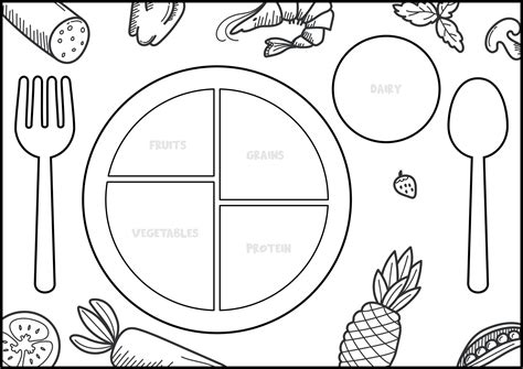 Free Printable My Plate Coloring Page Picnic Spot Coloring Page