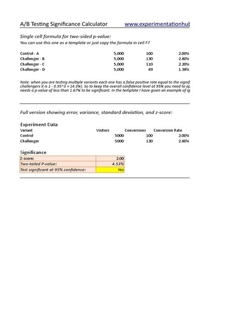 Ab Testing Significance Calculator Pdf