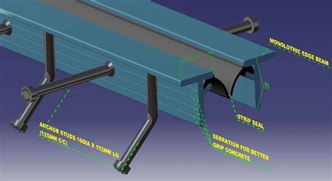 Bridge Expansion Joints At ₹ 3800meter ब्रिज एक्सपेंशन जॉइंट In