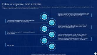 Cognitive Radio IT Future Of Cognitive Radio Networks Ppt Portfolio Inspiration PPT Presentation