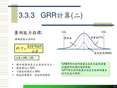 Ppt Grr Powerpoint Presentation Free Download Id6124931