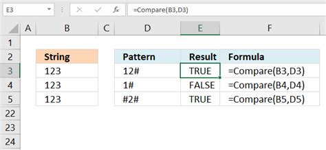 Excel Like In Formula Блог о рисовании и уроках фотошопа