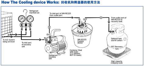 Mercedes Ac Refrigerant Capacity Chart Sportcarima
