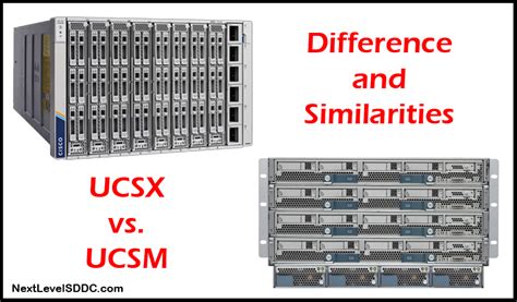 Cisco Ucsx Whats New Next Level Sddc