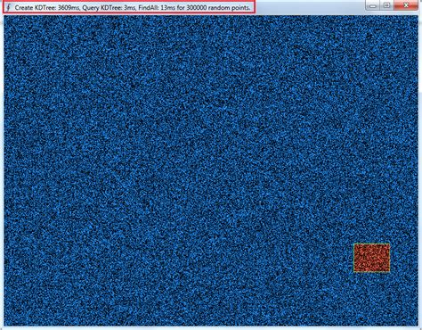 Adding A Range Search Method For Kdtree · Issue 784 · Accord Netframework · Github