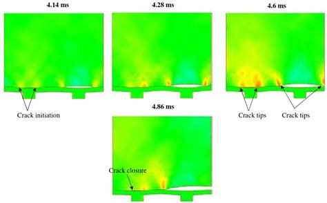 Analysis Of Sloshing Effect For Membrane Type Lng Tanks
