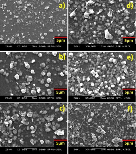 Typical Sem Image Of Pristine Sno2 And Cu Doped Sno2a Sno2 B Cu 1 C