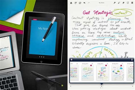 Useful Ipad Apps For Taking Notes And Brainstorming