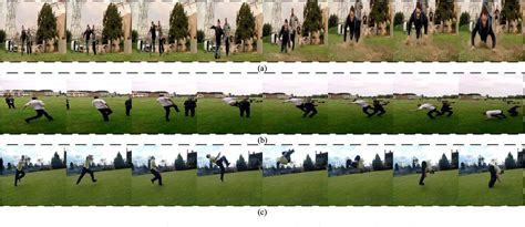 Figure 1 From Campus Abnormal Behavior Recognition With Temporal Segment Transformers Semantic