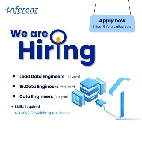 inferenz on linkedin wearehiring dataengineering datacareers