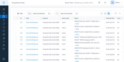 How To Audit Apache Hive Security And Monitoring