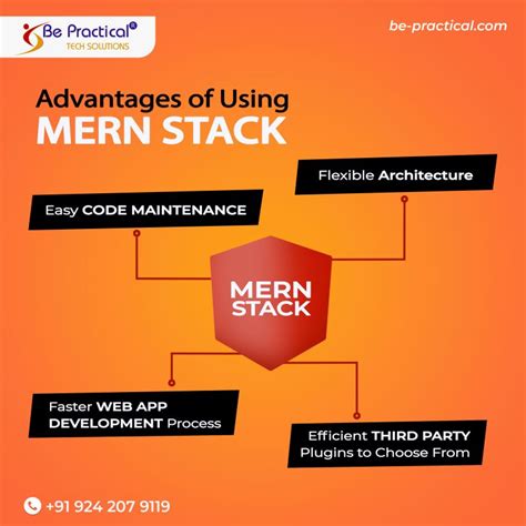 Be Practical Tech Solutions On Linkedin Merndvantages Codeefficiency