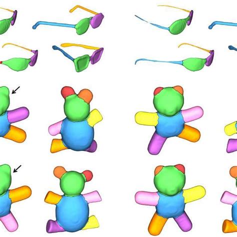 Comparison Of Single Shape Segmentation Left And Joint Shape