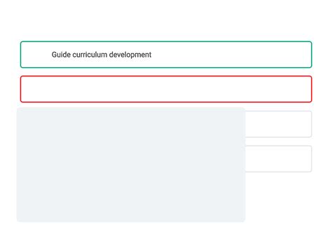 Cne® Certification Prep Course 450 Practice Questions Mometrix
