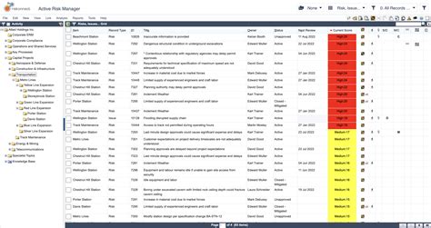 Riskonnect Active Risk Manager Reviews Pricing And Demos