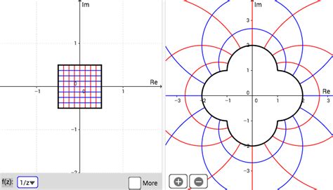Complex Mappings Geogebra