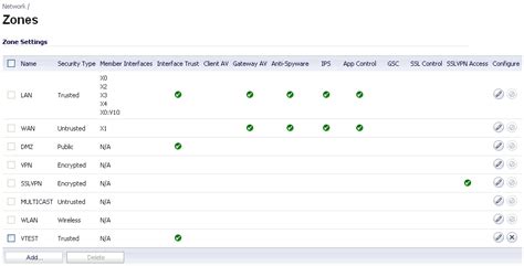 Firewall App Control Advanced
