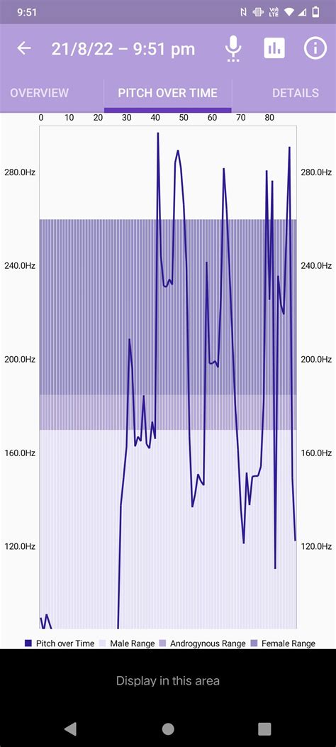 wow i have some range r traaaaaaannnnnnnnnns