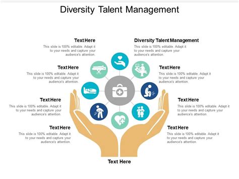 Diversity Talent Management Ppt Powerpoint Presentation Summary