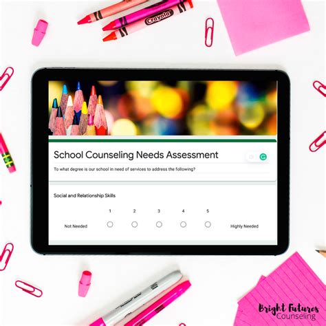 Asca Needs Assessment Template