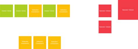 Untitled Visual Paradigm User Contributed Diagrams Designs