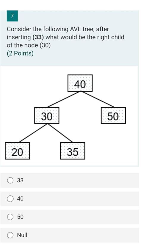 solved 7 consider the following avl tree after inserting