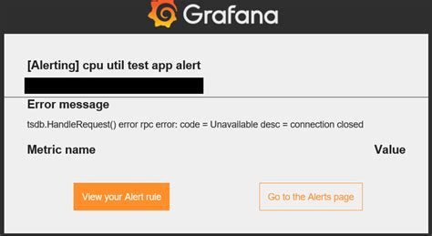 Alert Rule Rpc Error · Issue 1302 · Grafanagrafana Zabbix · Github