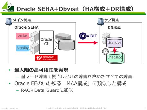 Dbvisitのoracle Seha対応 （oracle Se Ha＋dr構成） コーソルdatabaseエンジニアのblog