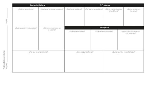 Herramientas De Innovación Ilab