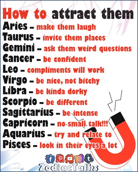 What Does Each Zodiac Sign Hate Zodiac Memes Artofit