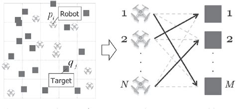 Figure 2 From Design Of Continuous Time Admm And Convergence Analysis