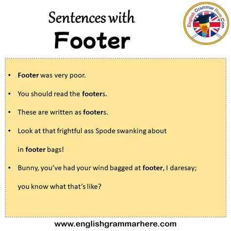 Sentences With Should Not Should Not In A Sentence In English Sentences For Should Not