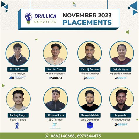 Brillica Services On Linkedin Brillicaservices Placements Dehradun