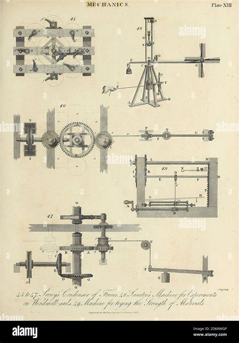 Classical Mechanics Hi Res Stock Photography And Images Alamy