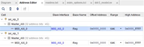 1 mig 7 series ip overview — fpgaemu 0 1 documentation
