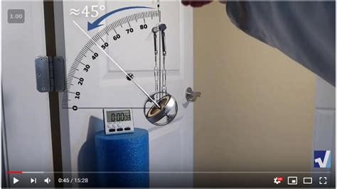 MESExperiments A Gyroscope Is An Inverted Pendulum Without Electronic Sensors PeakD
