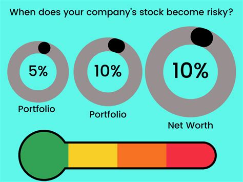 Patrick Ritter — Core Planning