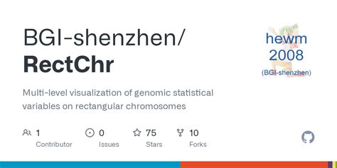 GitHub BGI Shenzhen RectChr Multi Level Visualization Of Genomic Statistical Variables On