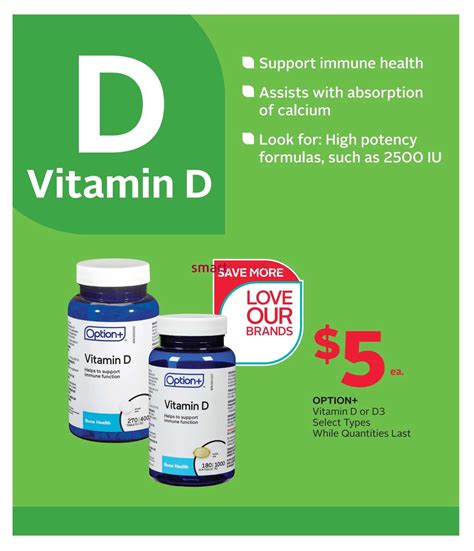 Rexall Bc Flyer November 1 To 14