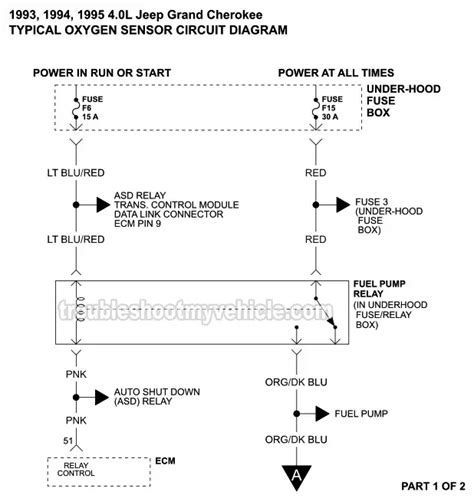 1997 Jeep Wrangler O2 Sensor Wiring Diagram Wiring Diagram
