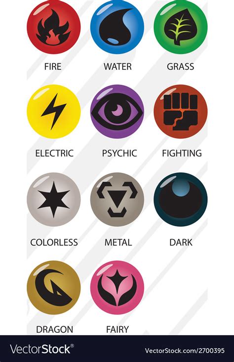 Pokemon Type Symbols Royalty Free Vector Image Vectorstock
