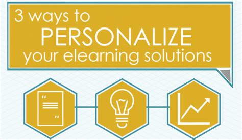 Personalized Elearning 3 Ways To Personalize Your Elearning Solutions