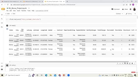 Churn Analytics In Telecommunications Company