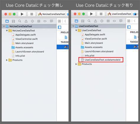 【swift】core dataの使い方。編集データを外部ファイルに保存する。これを使えば大量データも怖くない。 swift 2 1