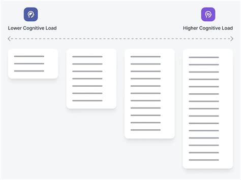 Getting Css From Figma Designers Guide By Css Monster Medium
